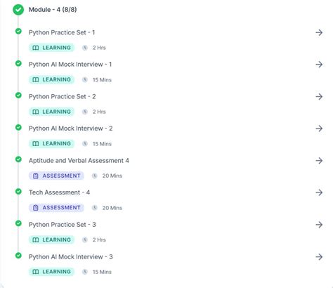 Devendranath Talari On Linkedin Day156 Python Nxtwave
