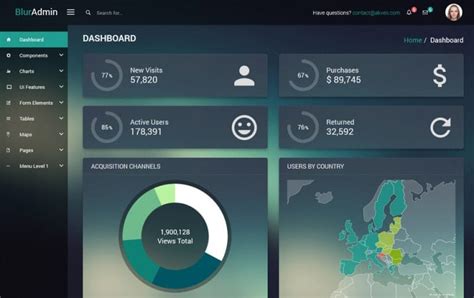 20 Best Free Responsive Reactjs Admin Themes 2021 Css Author