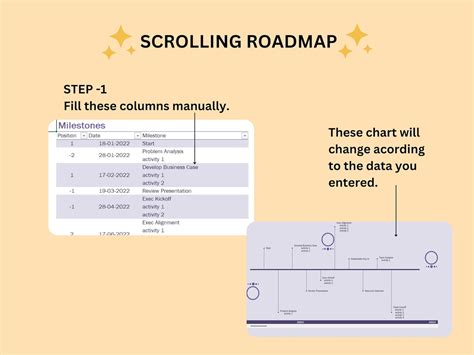 Scrolling Roadmap Excel Sheet Project Tracker Project Management Template Tasks Planner