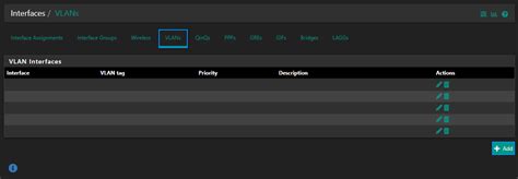 Unifi Ap Guest Wifi Mit Pfsense Vlan In 5 Schritten Einrichten