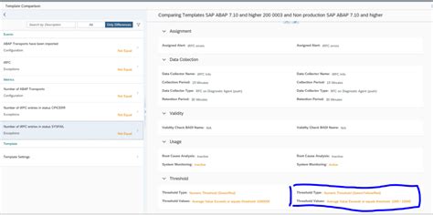 SAP Focused Run Fine Tuning Of Monitoring Templates Saptechnicalguru Com