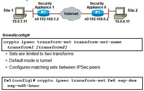VPN ALL Configuring IPSec VPN On ASA