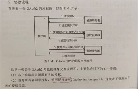 11go语言高并发与微服务实战 统一认证与授权go语言高并发与微服务实战电子书 Csdn博客