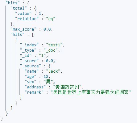 ElasticSearch的DSL高级查询操作 唐浩荣 博客园