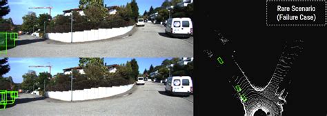 A Rare Scenario From Kitti 19 That Is Tricky To Our Fusion Network