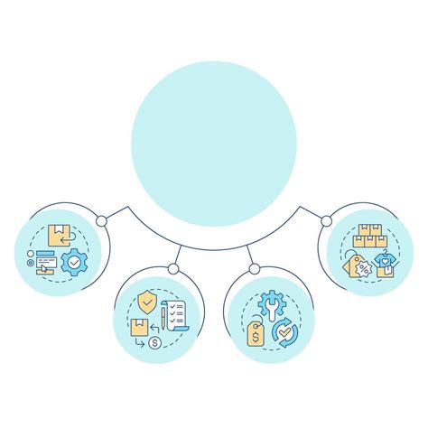 Reverse Logistics Processes Circular Diagram Infographic Return