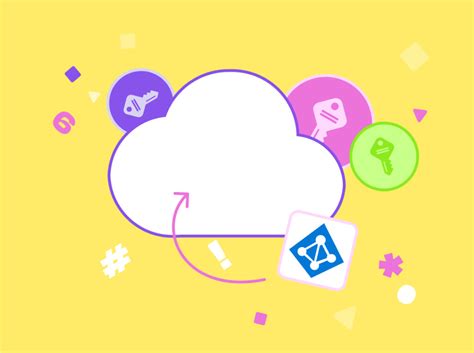 Azures Shared Key Vulnerability And How Entro Helps Mitigate It