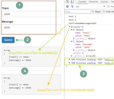 ทบทวนพื้นฐาน Ajax ใน Jquery การส่งค่าและแสดงข้อมูลเบื้องต้น คอร์สเรียน