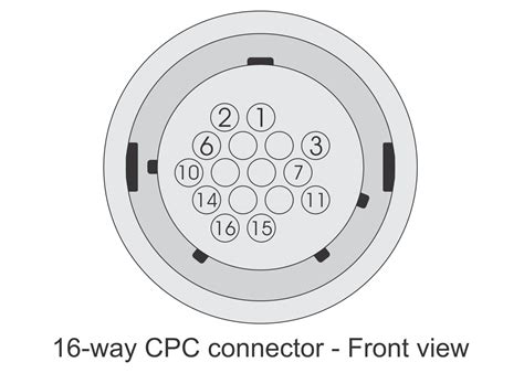 16 WAY CPC CONNECTOR KIT PFI Speed