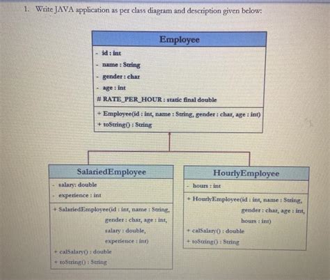 Solved 1 Write Java Application As Per Class Diagram And