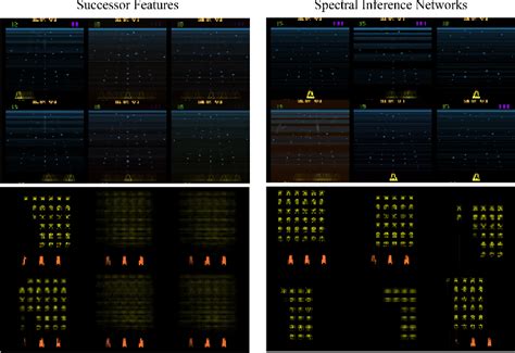 Spectral Inference Networks Unifying Spectral Methods With Deep Learning