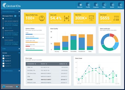 Database Dashboard Design - 2014 :: Behance