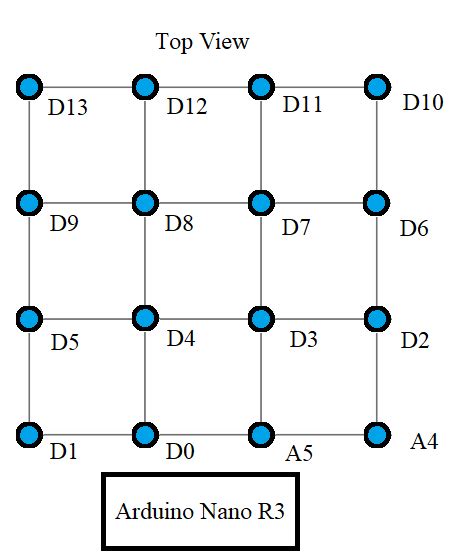 Github Avramididledcube 4x4x4 Ledcube Using Arduino Nano