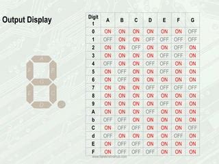 Seven Segment Display PPTX