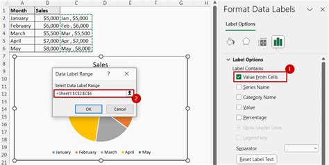 How To Format Data Labels In Excel For 6 Different Parameters Excel Insider