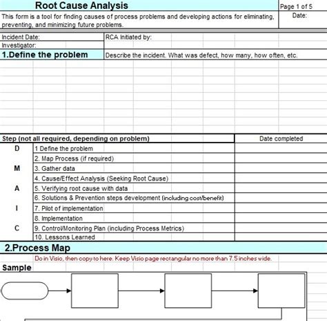 Free Root Cause Analysis Templates Examples Word Excel Best Collections