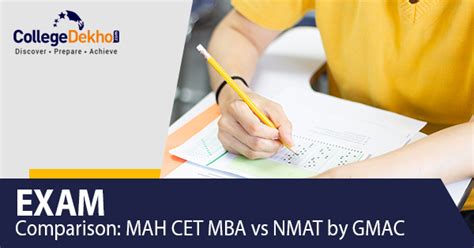 NMAT Mock Test Free Official Mock Test Available How To Apply Advantages