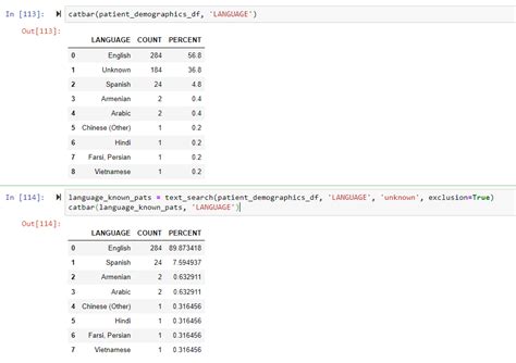 github ctsidev ehr data profiler