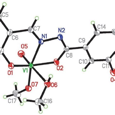 A Perspective View Of Complex 2 With The Atom Labeling Scheme Thermal