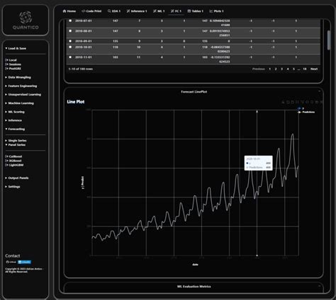 Quantico Forecasting Panel And Single Series Data