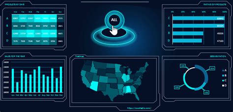 🚀 Optimizando Algoritmos Mantén La Precisión De Tus Resultados 🚀 ¿cansado De Ajustes En Tus