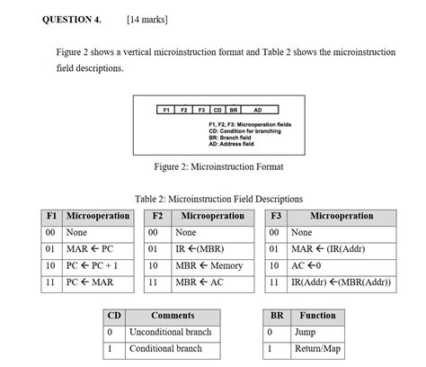 Solved Question 4 [14 Marks] Figure 2 Shows A Vertical