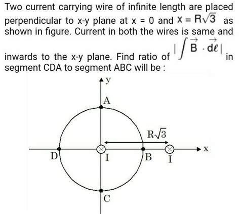 [answered] Two Current Carrying Wire Of Infinite Length Are Placed Kunduz