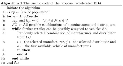 Css Vertically Align A Row From Bootstrap Inside A Div Width Issue Stack Overflow