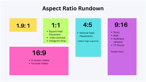 Metas Guide To Social Media Aspect Ratios Pkteam