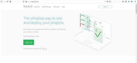 Continuous Integration Tools