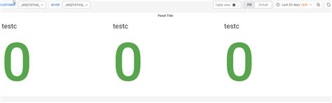 Plugin Stat Shows Wrong Names · Issue 35472 · Grafanagrafana · Github