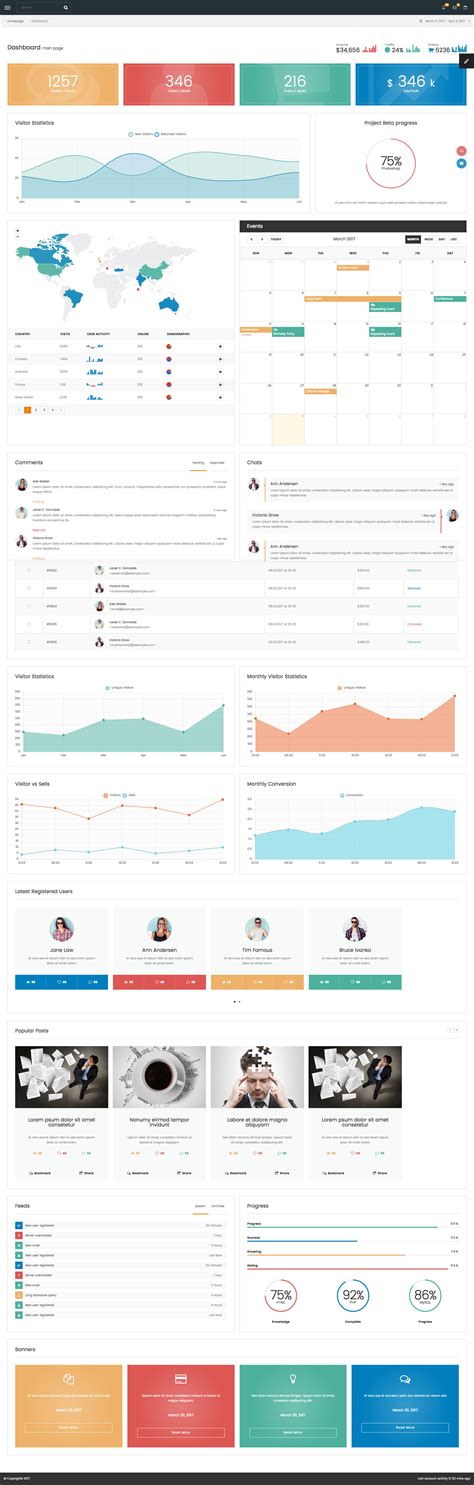 Отзывчивый шаблон администратора Twitter Bootstrap Adminx Панель управления шаблон для