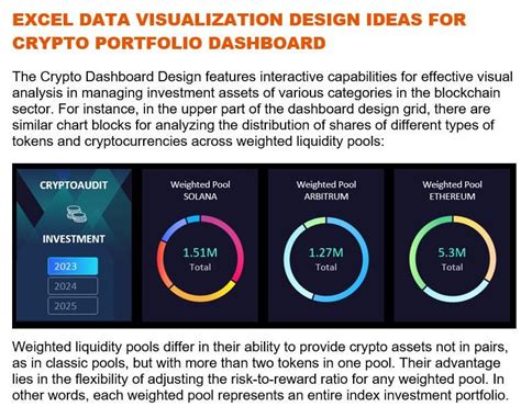 Crypto Currency Portfolio Dashboard Design Template In Excel Etsy