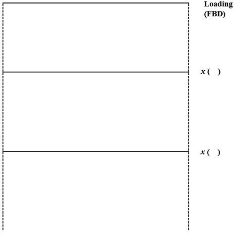 Solved Hi I M Not Sure If My FBD Or My VM Diagram Is Wrong Chegg Com