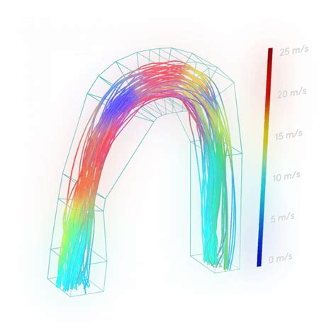 CFD Simulation Now As A Service Heat Management