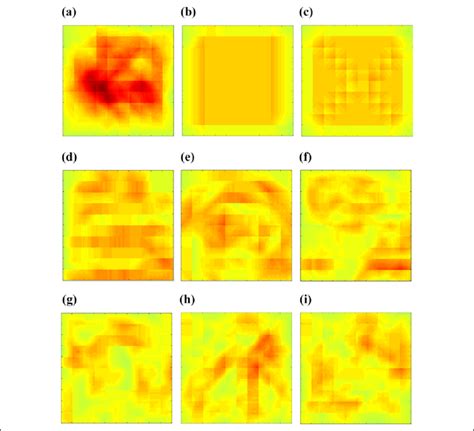 Coverage Heat Map In Scenario 1 A Random Path B Conventional Download Scientific Diagram