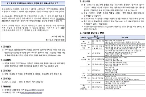 대한화장품협회