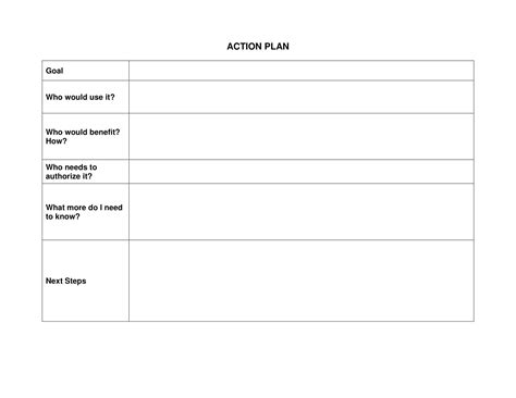 Free Printable Action Plan Templates PDF Word