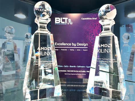 AMD Xilinx Authorized Training Provider Nd Year In A Row