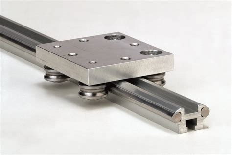 Track Roller Guides As Economic Guiding Systems