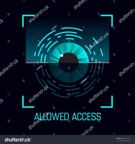 Retinal Scan Allowed Access Concept Biometric Vetor Stock Livre De Direitos 1661477230