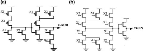 A Conventional Xor Gatec‐xor And B Carry Generator Cgen