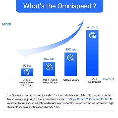 ORICO Docking Station With M 2 SSD Enclosure