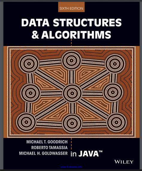 Los mejores libros para aprender Algoritmos con Java Blog de Programación