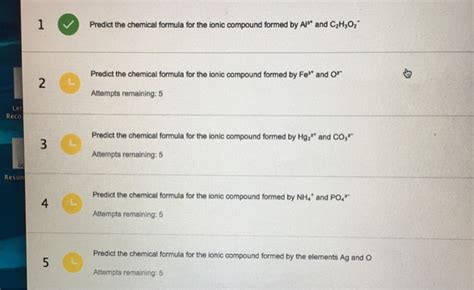Solved Predict The Chemical Formula For The Ionic Compoun