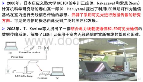 可见光通信 csdn博客