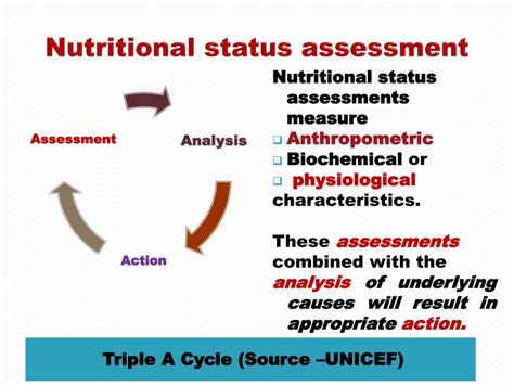Ppt Multi Sectoral Issues In Nutritional Assessment With Examples From Health Sectors