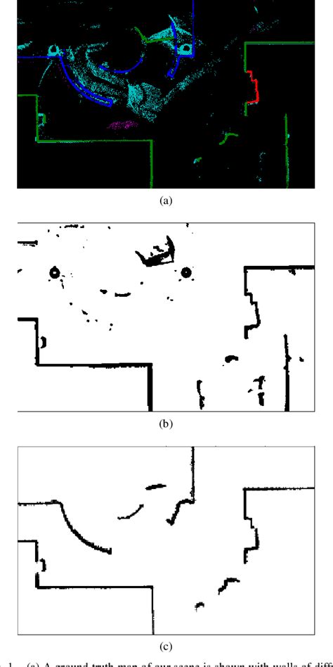 Figure From The Reflectance Field Map Mapping Glass And Specular Surfaces In Dynamic