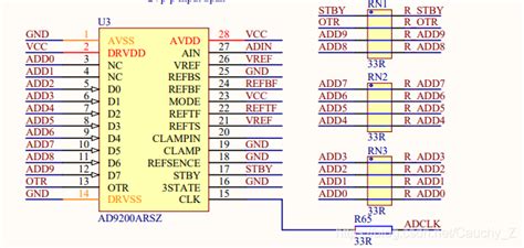 基于fpga的adda实验sma接口 Fpga Csdn博客