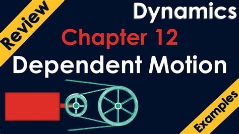 Dynamics Chapter 12 9 Absolute Dependent Motion Of Two Particles Pulley System Analysis